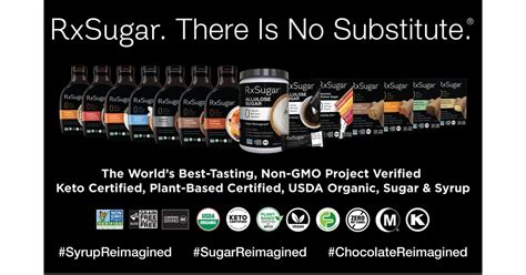 Rxsugar® And Siphox Health Partner To Combat The Epidemic Of Diet Related Disease