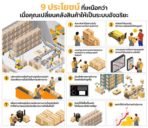 Ep 2 ประโยชน์ที่จะได้รับจาการยกระดับคลังสินค้าให้อัจฉริยะ เจนบรรเจิด Jenbunjerd ผู้นำด้านการ