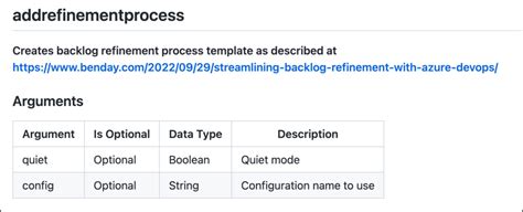 How To Customize Azure Devops To Streamline Scrum Product Backlog