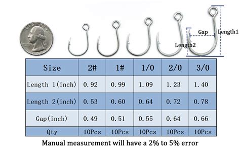 Fishtrip 50pcs Inline Fishing Hooks For Treble Hook Replacement In