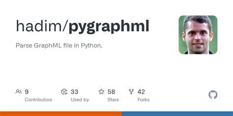 Github Hadimpygraphml Parse Graphml File In Python
