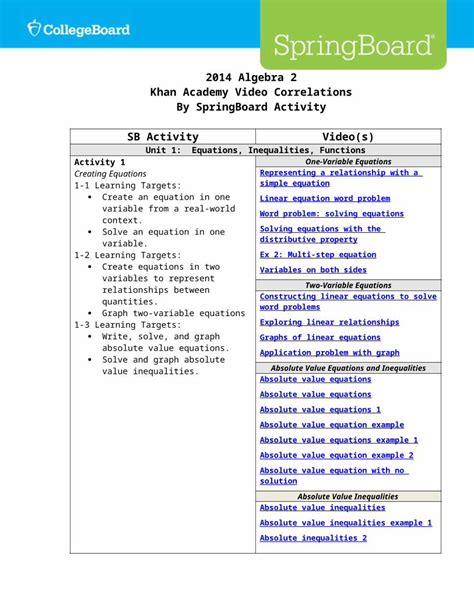 Docxsisfilesschoolstnhamiltoncountyeast · Web