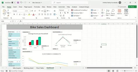 k h reddy on linkedin exceldashboards datavisualization