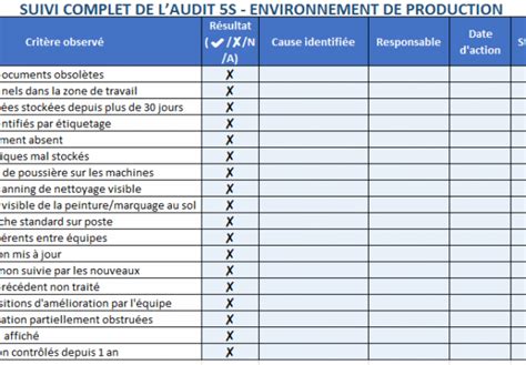 Appeler Une Fonction Javascript En Html Guide Détaillé