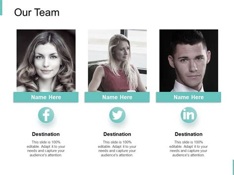 Our Team Communication Ppt Powerpoint Presentation Model Guide