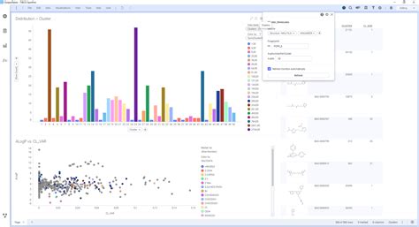A New Release 5 8 Of The Spotfire Connector For Pipeline Pilot Is Available — Discngine