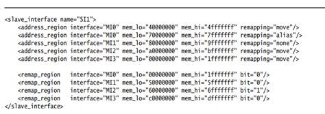二、arm Cortex M0m3 Ahb 总线桥生成桥脚本使用 知乎
