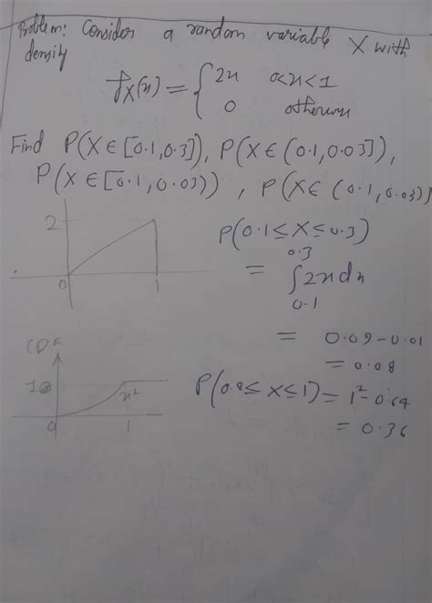 Common Distribution Lecture Notes From Resonance Matheamtics 24 2