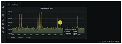 【grafana】【十】dashboard Variable的使用grafana Variables Query Csdn博客