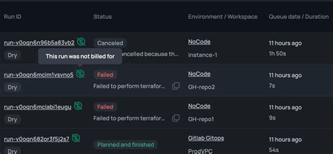 A Beginners Guide To The Terraform Init Command