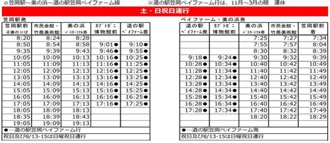 大船駅笠間口 バス時刻表 大船駅笠間口 地図 Jqpgg