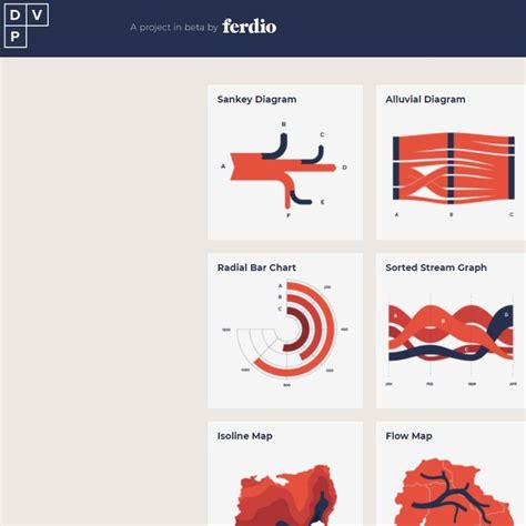 data viz project collection of data visualizations to get inspired