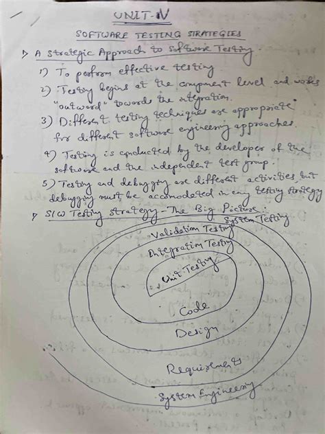 Unit V Pdf