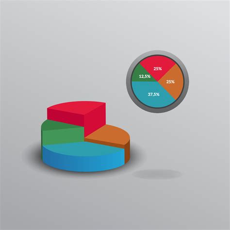 Pie Chart Design In Indesign At Sophie Clarkson Blog