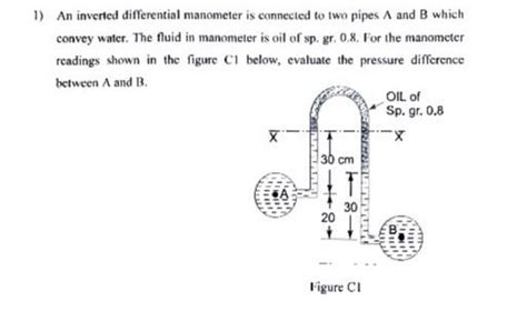 Solved An Inverted Differential Manometer Is Connected To Chegg Com
