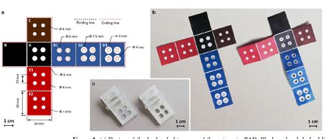 Figure 1 From An Origami Paper Based Biosensor For Allergen Detection By Chemiluminescence