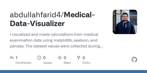 GitHub Abdullahfarid Medical Data Visualizer I Visualized And Made Calculations From Medical