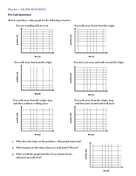 LabQuest Graph Matching By Physics Stuff TPT