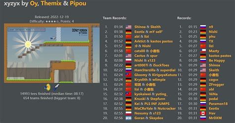 这几天在了解一个叫ddracenetwork（简称：ddnet）的很小众的网络游戏。本来，我不大玩游戏的，但儿子说他玩d 雪球