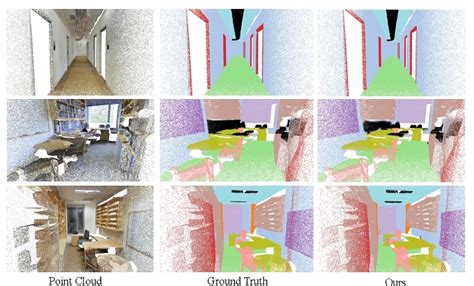 multi scale superpoint network for 3d point cloud semantic segmentation
