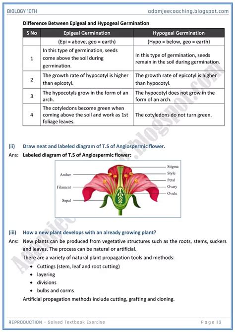 adamjee coaching reproduction solved textbook exercise biology 10th