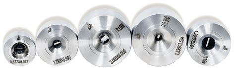 Understanding Shape Dies Your Go To Guide Dd News Online