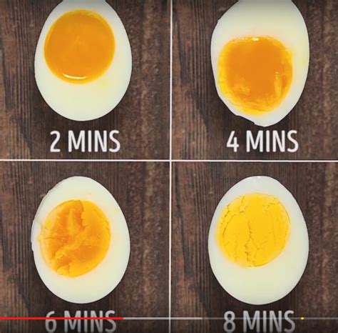 30 Egg Boiling Scale Craft Mart