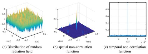 Phaseless Terahertz Coded Aperture Imaging Based On Deep Generative