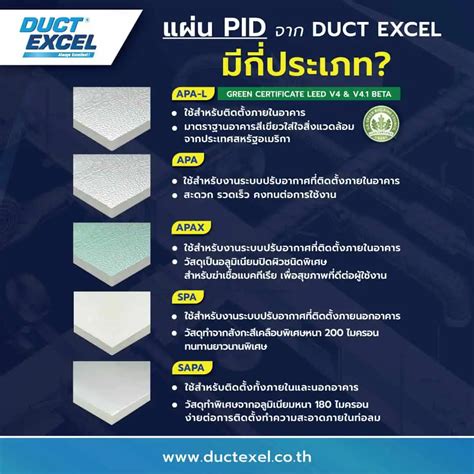 Pid Duct Panel Best Solution For Air Duct Systems Duct Excel