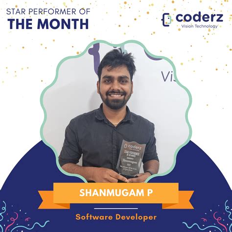 Heartful Congratulations To Coderz Vision Technology Facebook