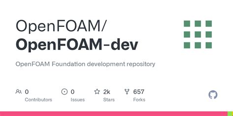 Github Openfoamopenfoam Dev Openfoam Foundation Development Repository