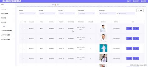 计算机毕设项目 ssm患者跟踪治疗信息管理系统 含源码 论文 uu的技术博客 51cto博客
