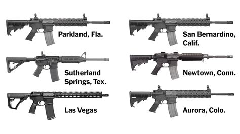 AR 15 Pistol Vs Rifle Which Should You Choose SpiceTac 46 OFF