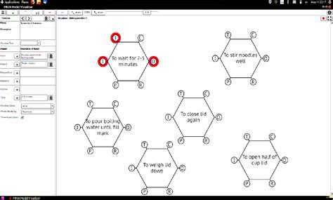 figure 3 from the functional resonance analysis method semantic scholar