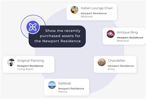 Physical Asset Tracking Software For Wealth Managers Estatespace