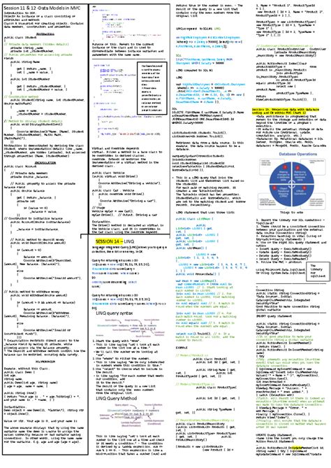 Cheat Sheet Summaries Session 11 And 12 Data Models In Mvc