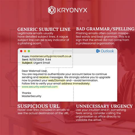 How Phishing Can Steal Sensitive Data Cybersecurity Staysafe Dataprotection Kox Kryonyx