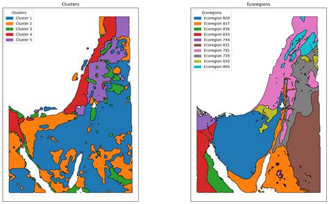 Environmental Feature Clusters Efcs Framework Unsupervised Clustering Of Sentinel 2 Data For