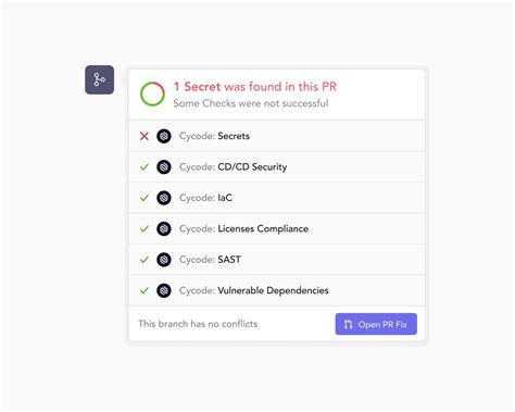 cycode complete aspm platform