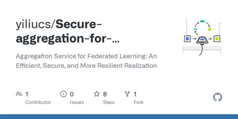 Github Yiliucssecure Aggregation For Federated Learning Aggregation