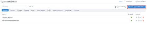 Create Approval Workflow Serviceops