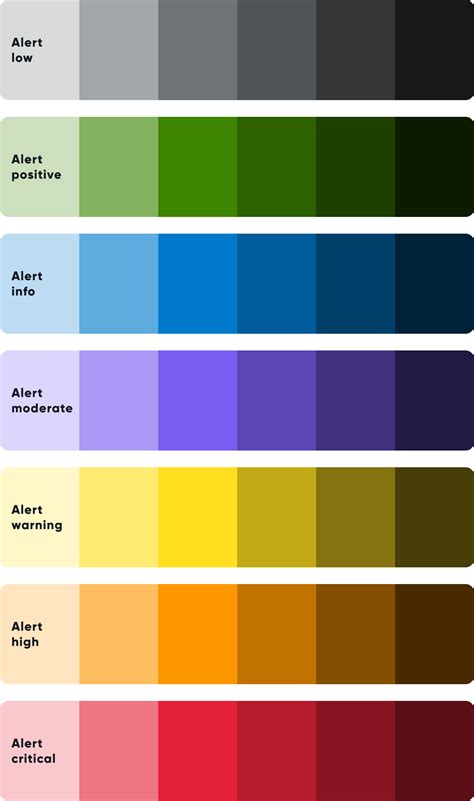 Palettes Horizon Design System