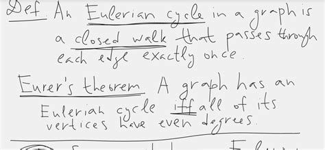 Eulers Theorem About Eulerian Cycles In Graphs