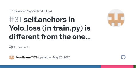 Self Anchors In Yolo Loss In Train Py Is Different From The One From Yolov Cfg Or The One