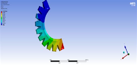Figure 1 From Design And Fabrication Of Sensorized Soft Effectors For Modular Soft Robots