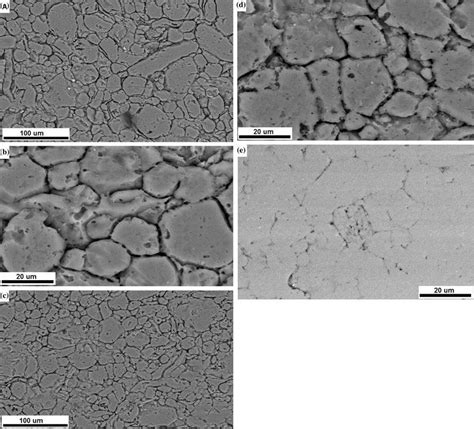 Microstructure Of The Spsed Al 05cnts Composite A And B