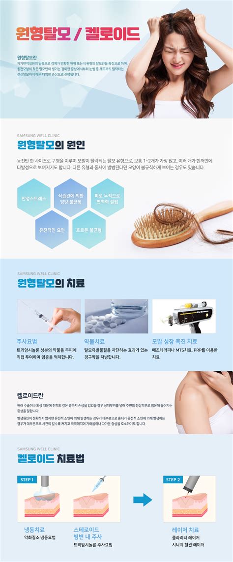 역곡피부과 삼성웰피부과