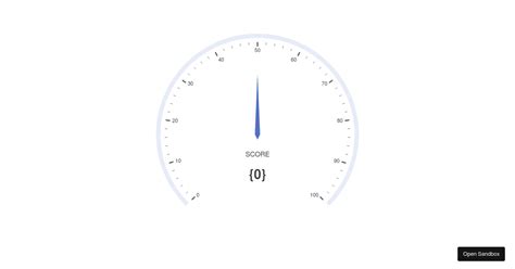 Gauge Basic Chart Codesandbox