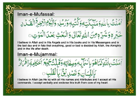 Iman Ki Siftain Pdf Pdf