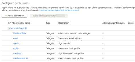 botframework call to retrieve a list of messages for a conversation
